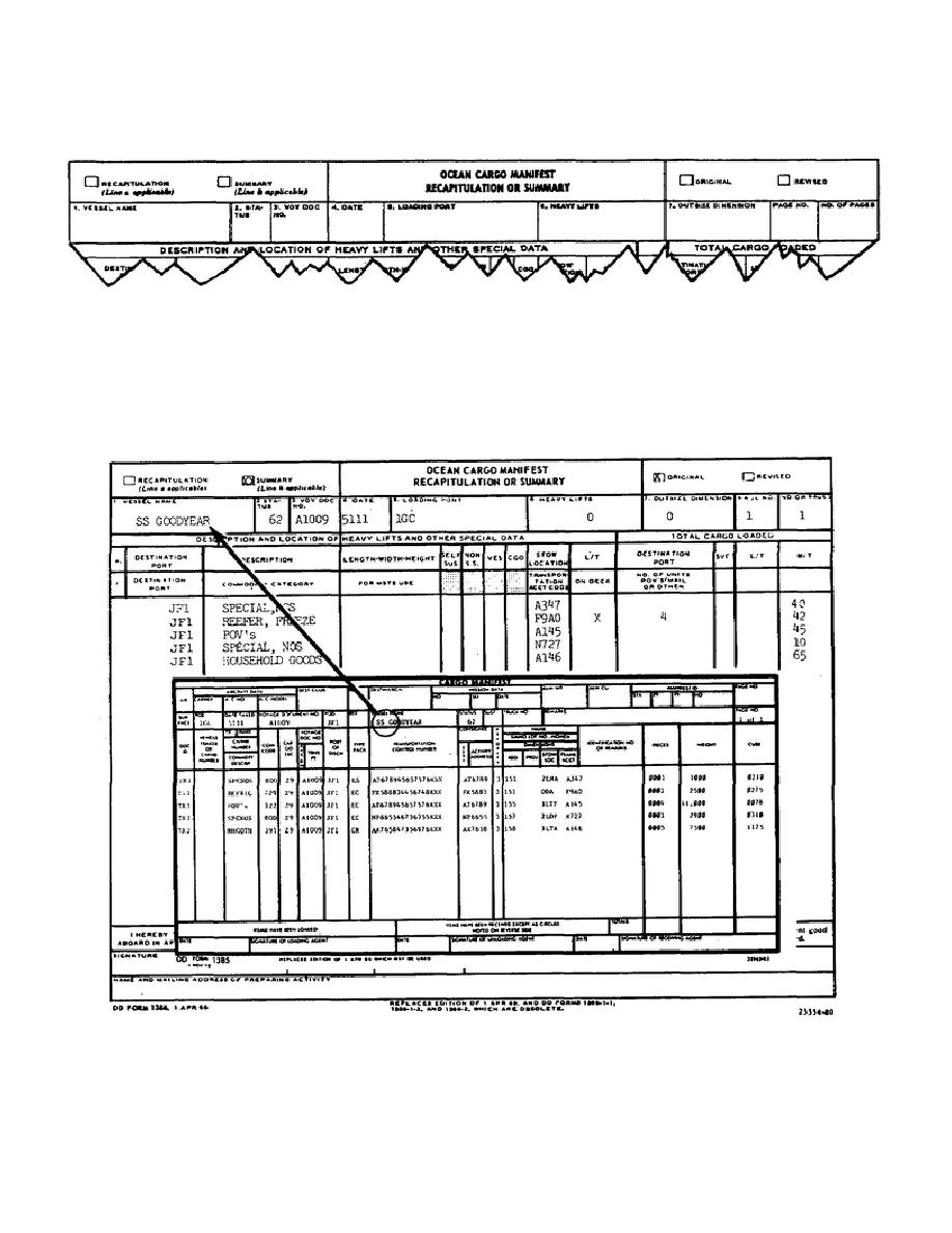 Figure 4 9 Ocean Cargo Manifest Summary Header Data Figure 4 9 Ocean Cargo Manifest Summary Header Data